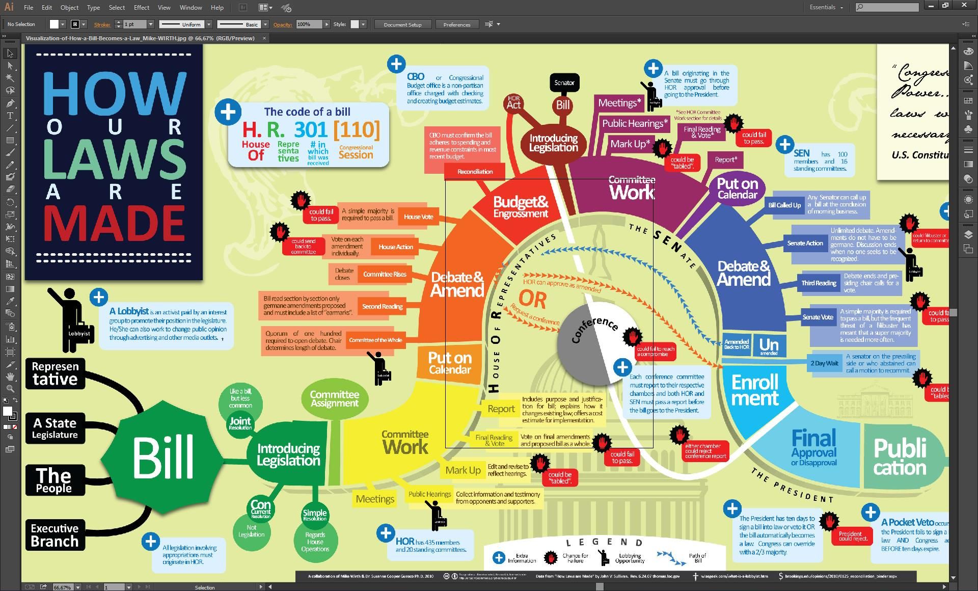 Cómo Hacer Infografías Gratis Online desde 0